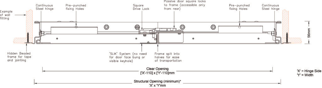 Premium Range Wall Double - The Access Panel Company