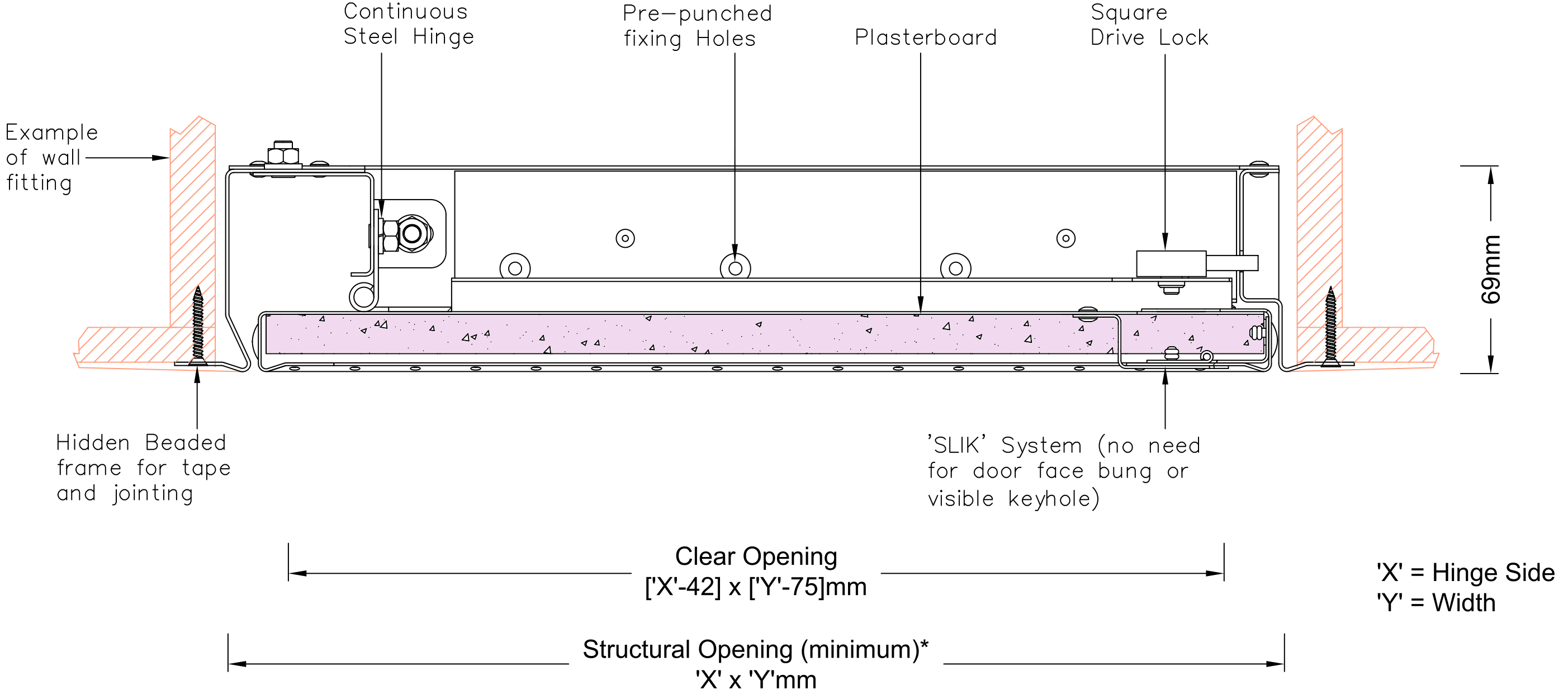 Premium Range Plasterboard Door - The Access Panel Company