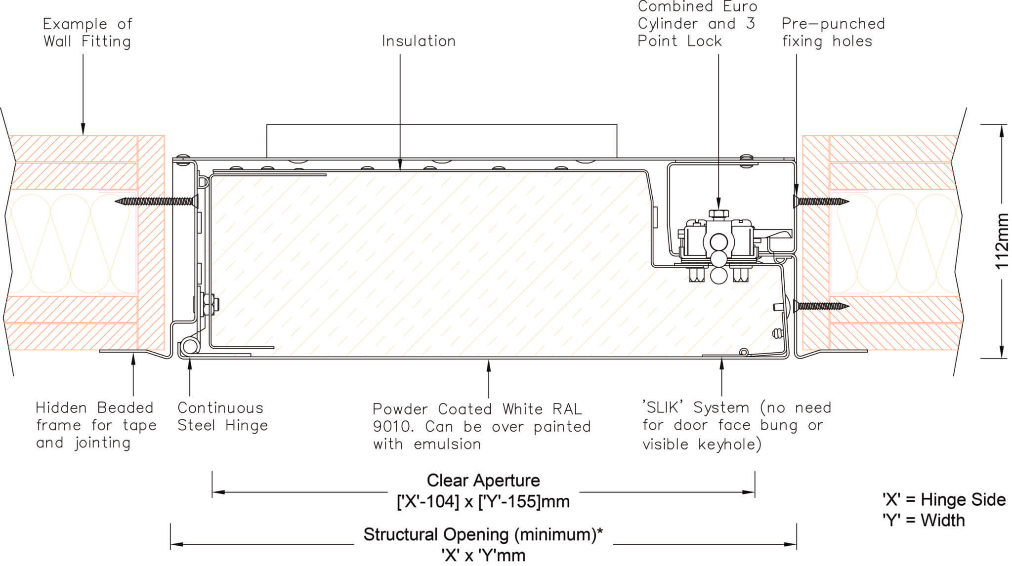 Christo Riser Doors - The Access Panel Company