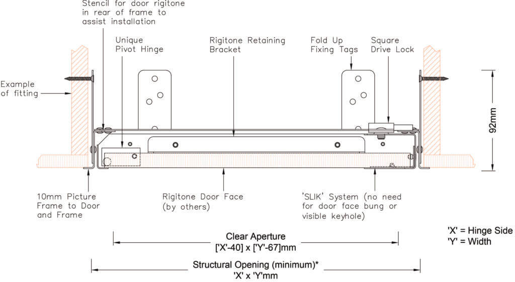 Rigitone Style Access Panel - The Access Panel Company