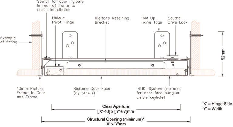 Rigitone Style Access Panel - The Access Panel Company