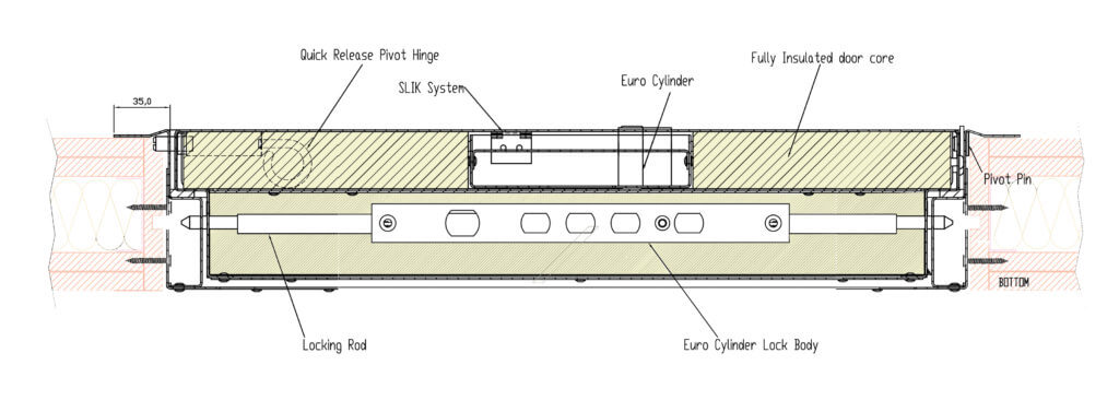 Christo Riser Doors - The Access Panel Company