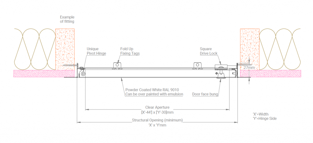 Value Range Metal Door - The Access Panel Company