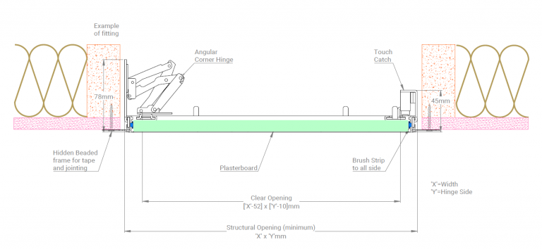 Value Range Plasterboard Door