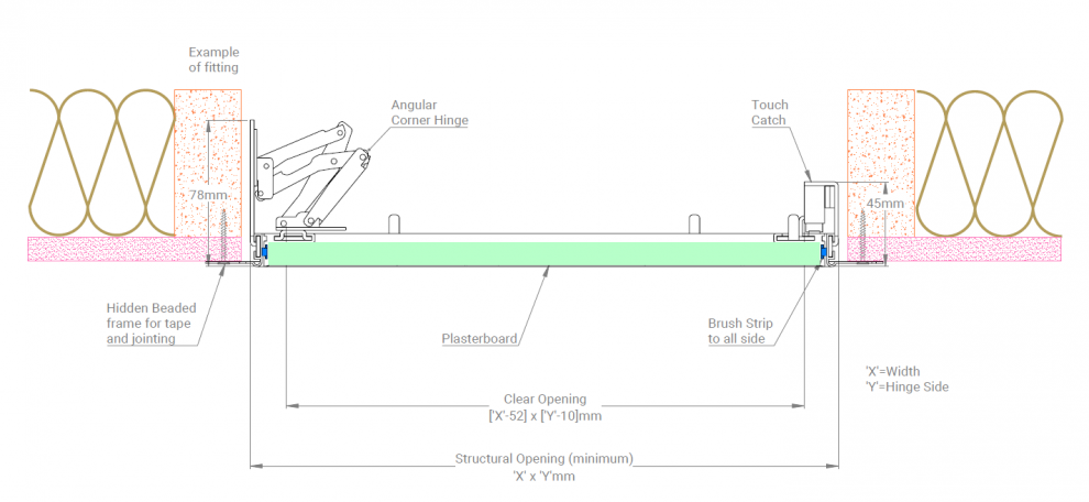 Value Range Plasterboard Door