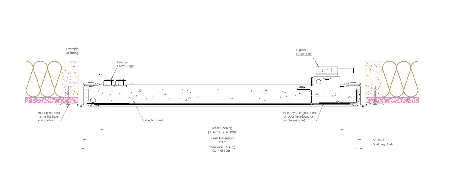 Contract Range Plasterboard Door - The Access Panel Company