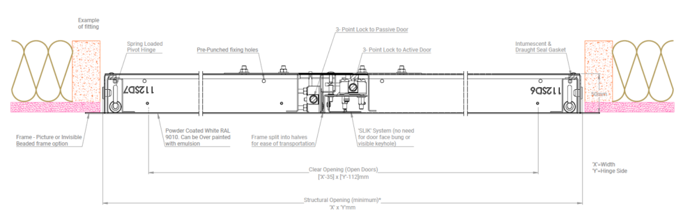 Premium Wall Double Door