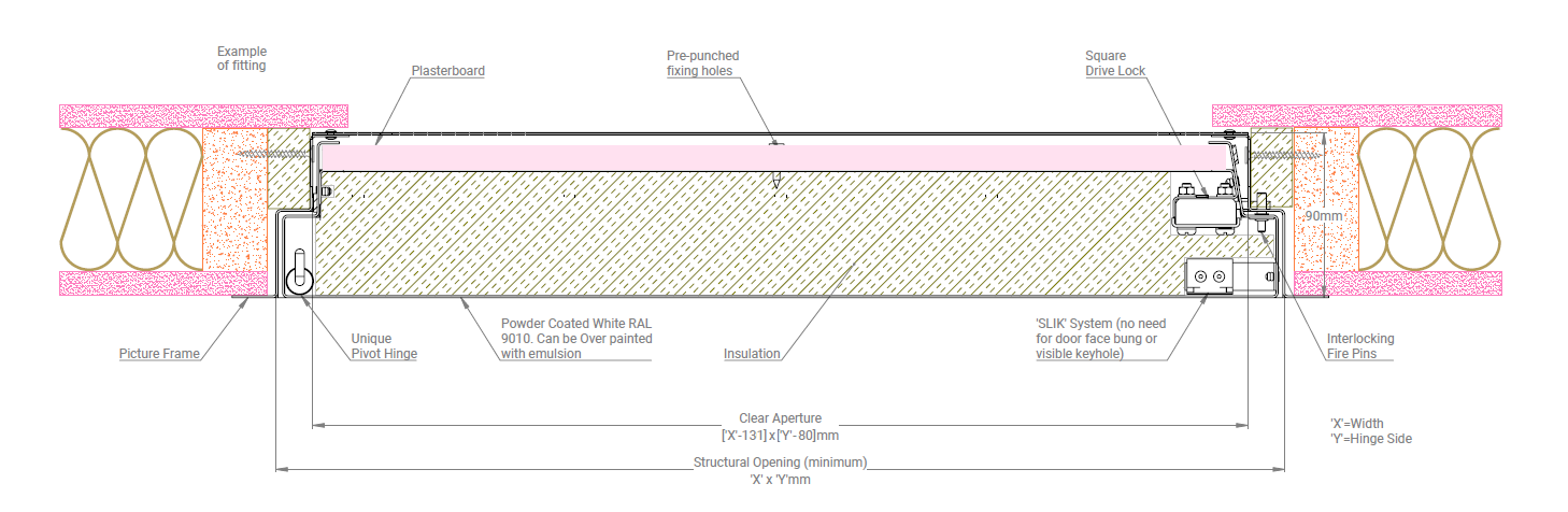 Premium Range Fire Rated EI60 - The Access Panel Company
