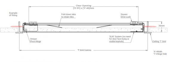 Exposed Grid Access Panel