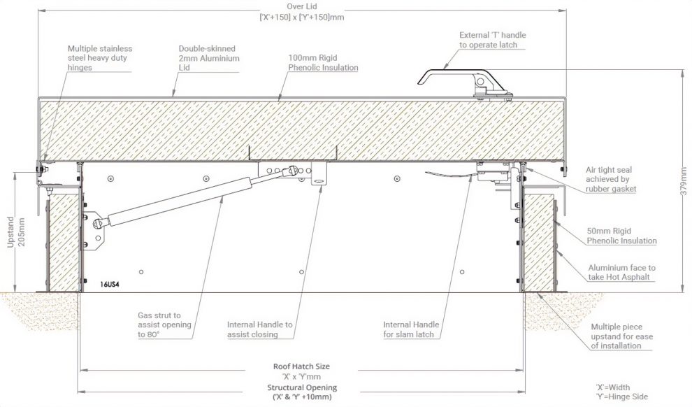 Roof Hatches